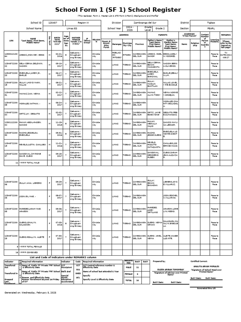 SF1_2024_Grade 2 - PEARL (2) | PDF