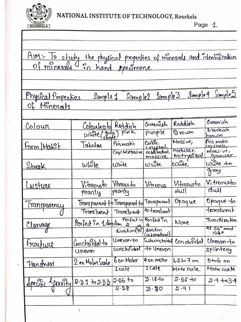 Mining Geology Lab Note Book | PDF