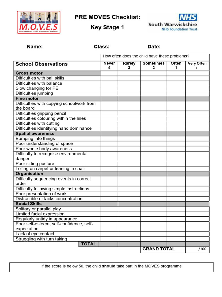 PRE MOVES School Checklist KS1 | PDF