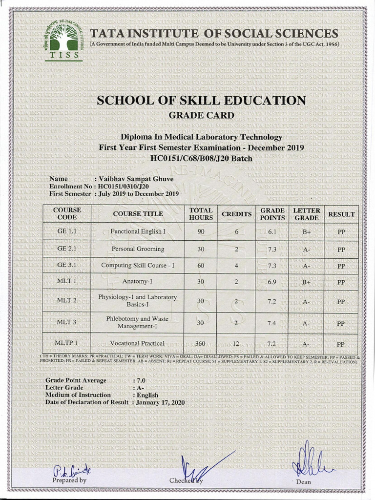 Vaibhav Ghiuve Doc 6-7 | PDF