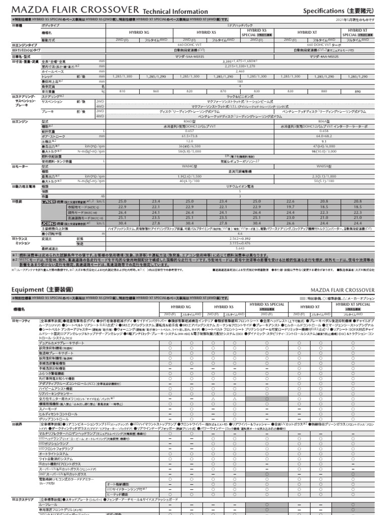 Flair-Crossover Specification 202105 | PDF | Land Vehicles | Motor Vehicle