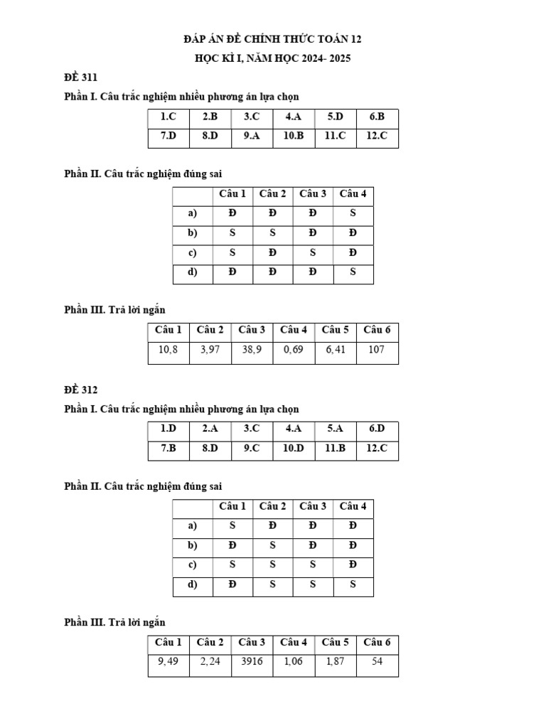 P-__N-TO__N-12.pdf; filename_= UTF-8''%C4%90%C3%81P-%C3%81N-TO%C3%81N ...