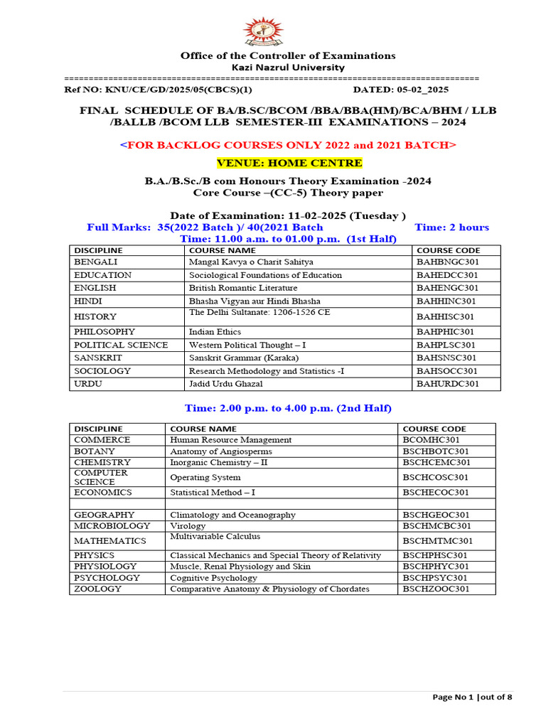 FINAL_SCHEDULE OF UG 3rd SEM EXAMINATION -2024_BACKLOG COURSES | PDF | Science | Urdu