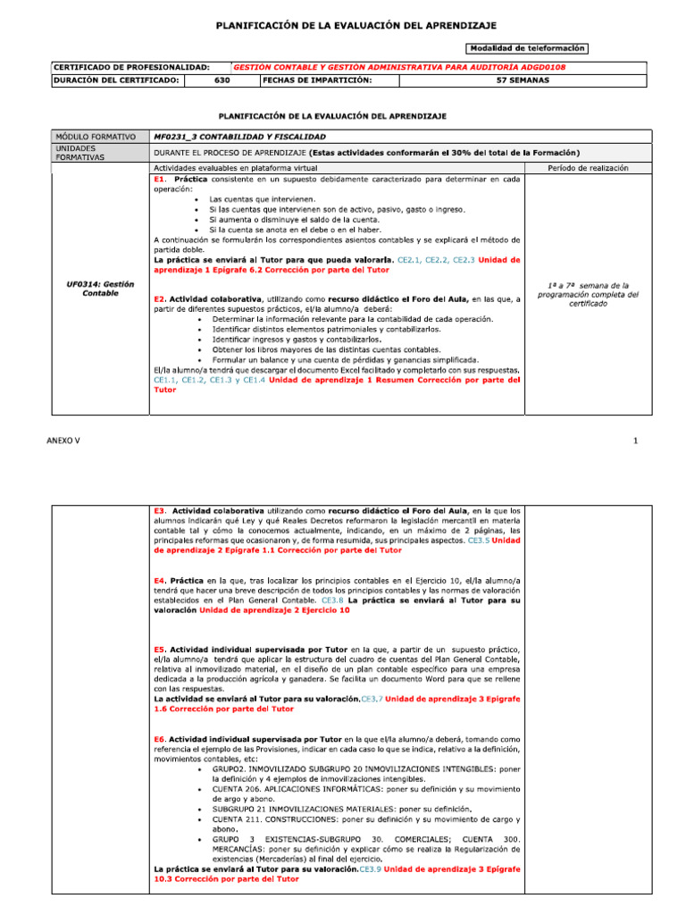 Planificacion de La Evaluación de Aprendizaje | PDF