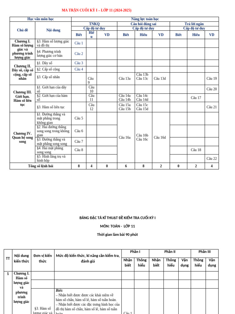 Ma trận_CKI_ 11 - 2024 | PDF