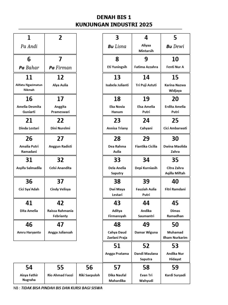 DENAH BIS 1N2 2025 - Fix | PDF