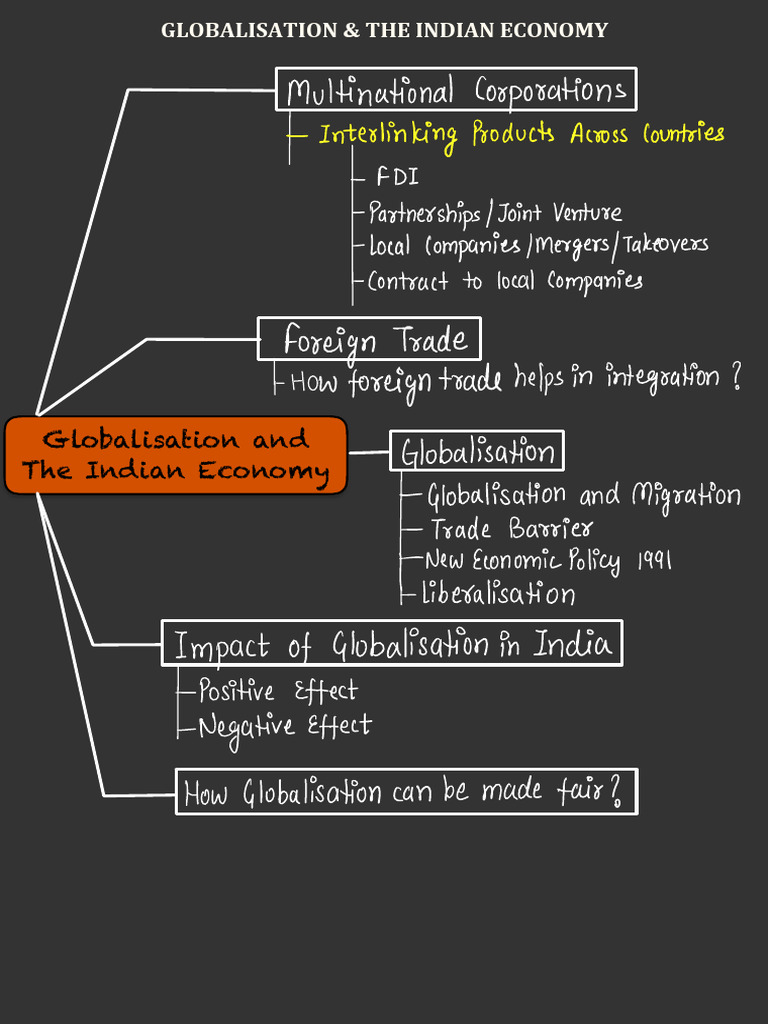 Globalisation | PDF | Multinational Corporation | Globalization