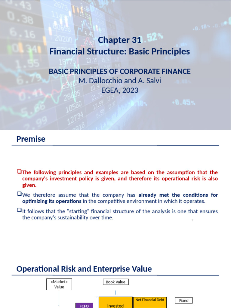 CH 20 - Financial Structure - Basic Principles | PDF | Debt | Investing