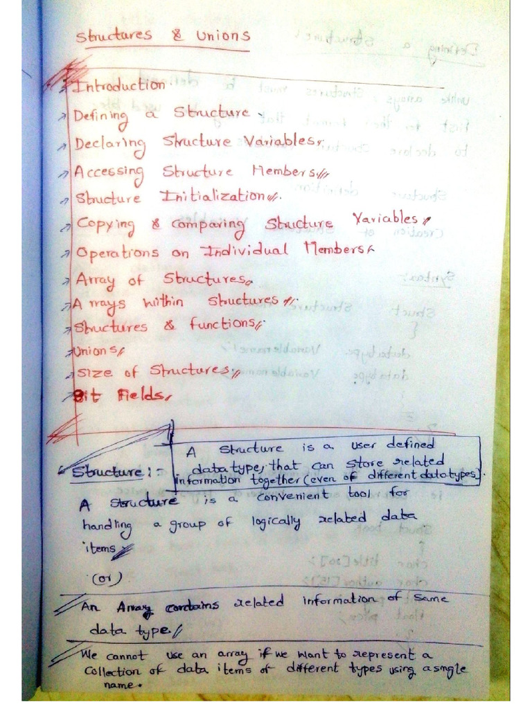 Structures CPNM Handwritten Notes | PDF