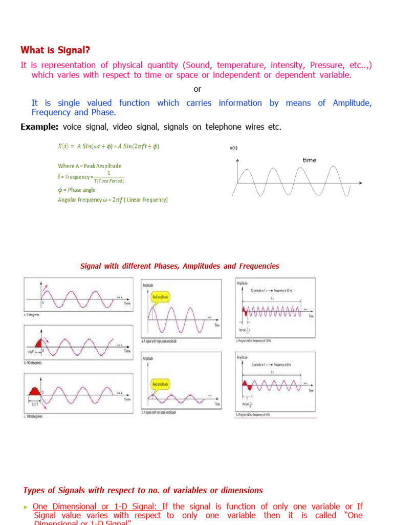 unit 1_removed | PDF | Discrete Time And Continuous Time | Amplitude