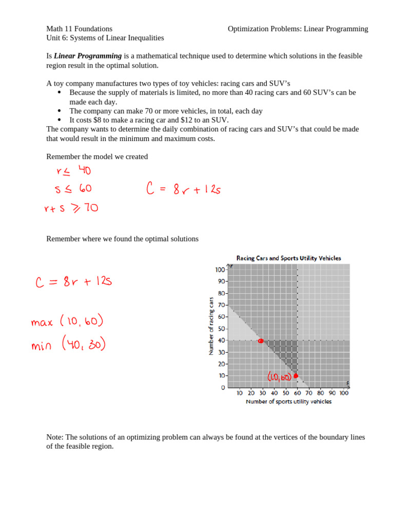 Linear Programming Optimization in Math 11 | PDF