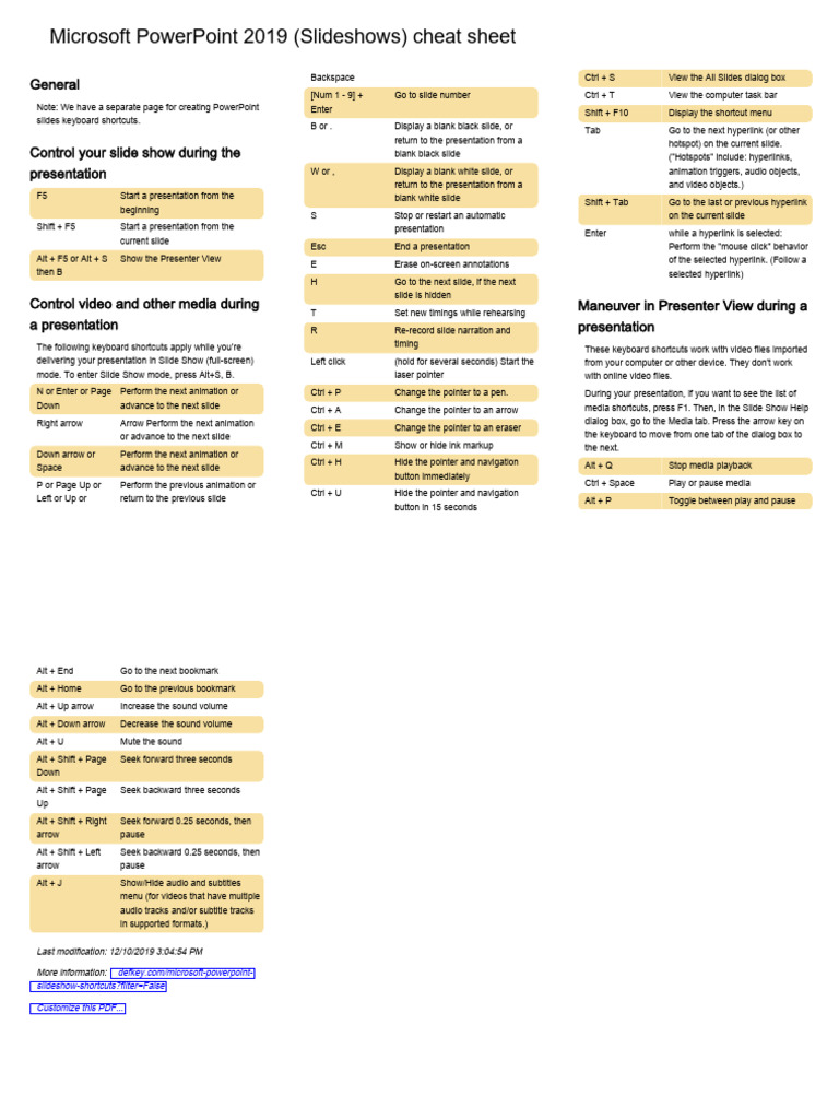 PowerPoint Slideshow Shortcut Keys | PDF | Computer Keyboard | Cursor ...