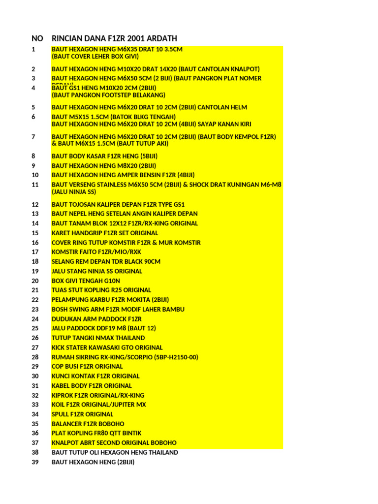 Modifikasi F1ZR 2001 | PDF