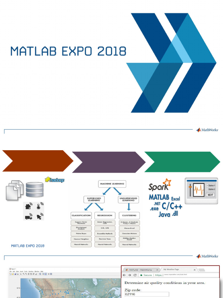 Tackling Big Data Using Matlab Pdf Apache Hadoop Matlab 0912