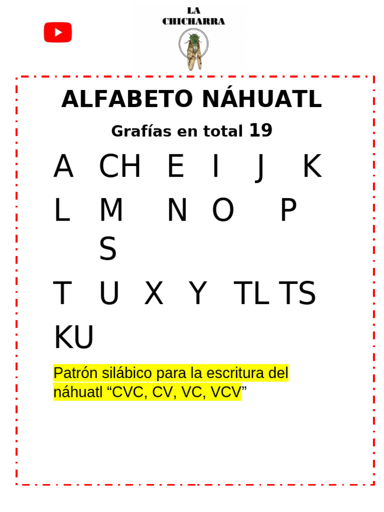 Alfabeto Náhuat1 | PDF