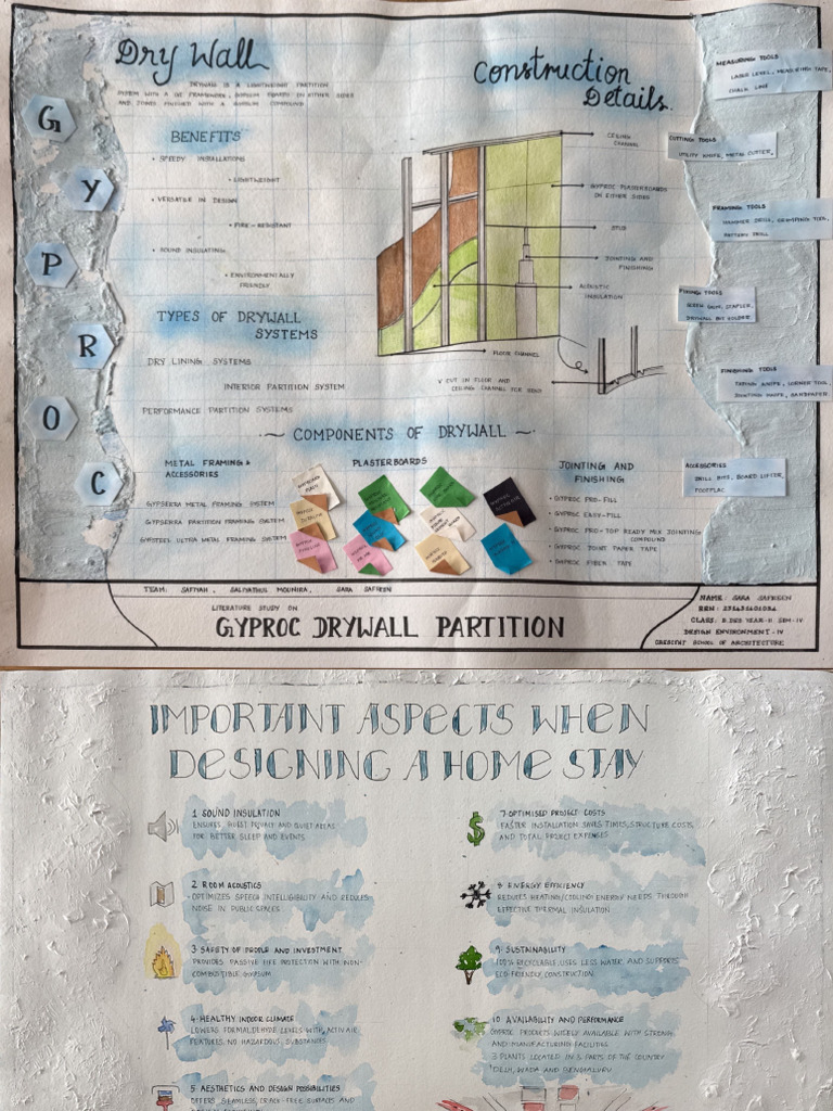 Gyproc Dry Wall Partition | PDF