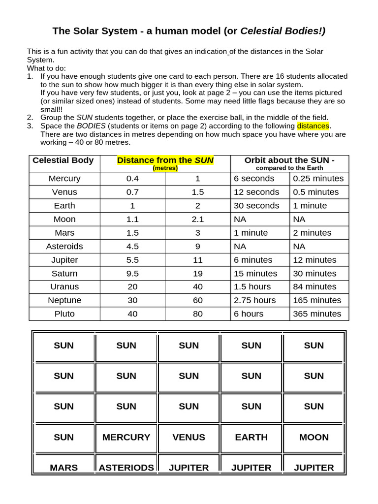 Solar System Distance Activity Guide | PDF