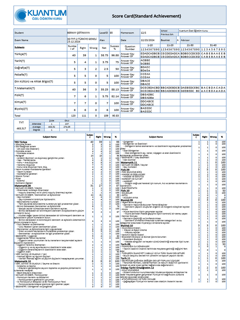 .PDF Filename UTF-8'' | PDF