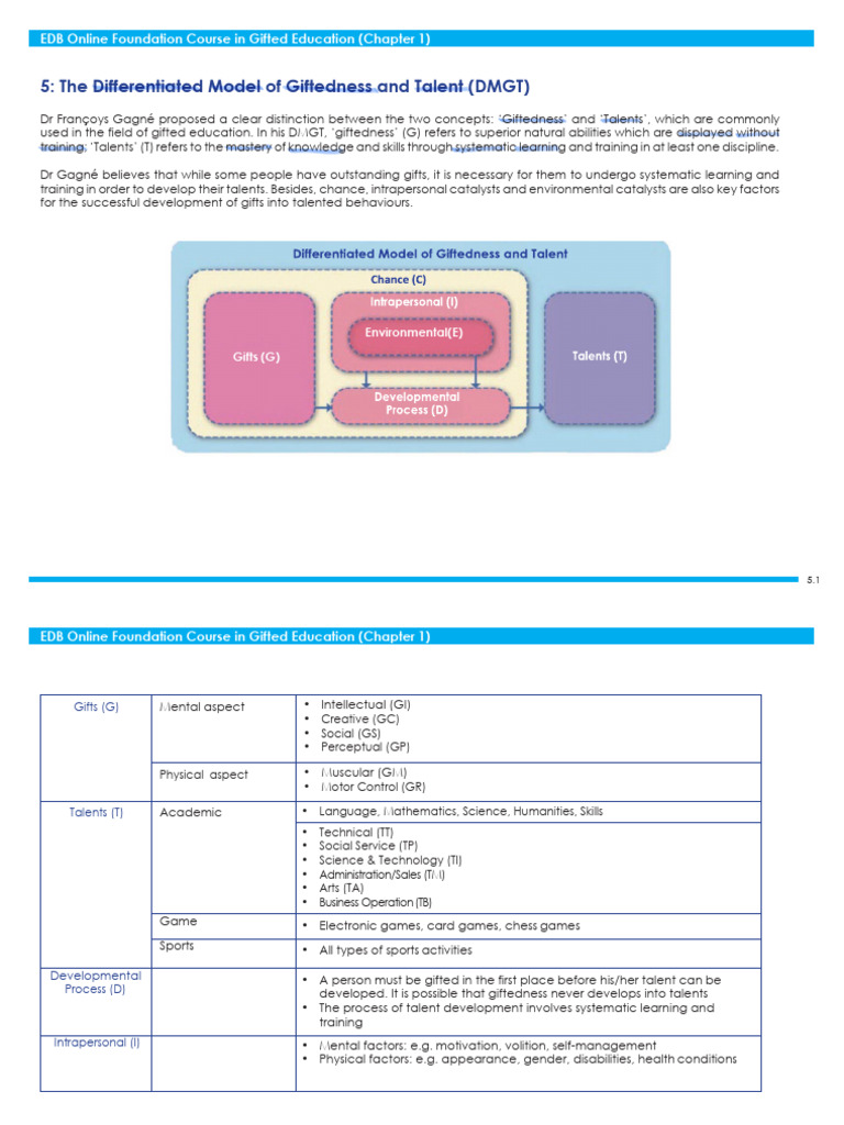 DMGT: Understanding Giftedness and Talent | PDF | Gifted Education | Cognition