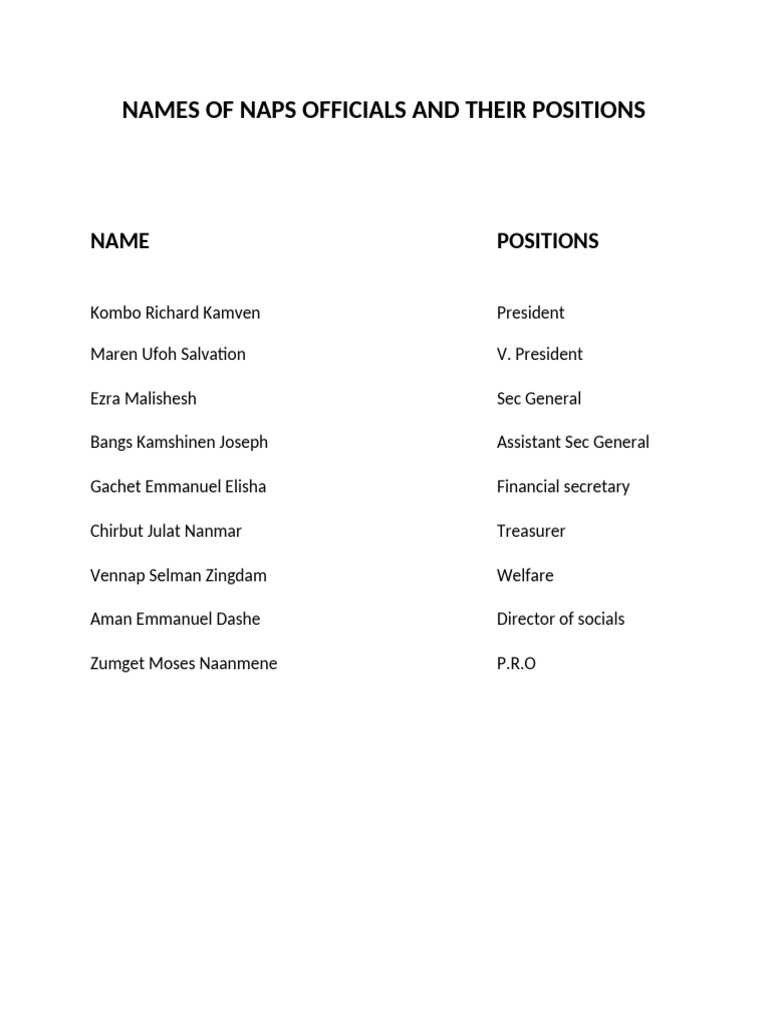 Name of Naps Officials and Their Positions | PDF
