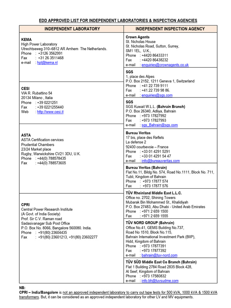 EWA Approved Independent Laboratory & Inspection Agency | PDF