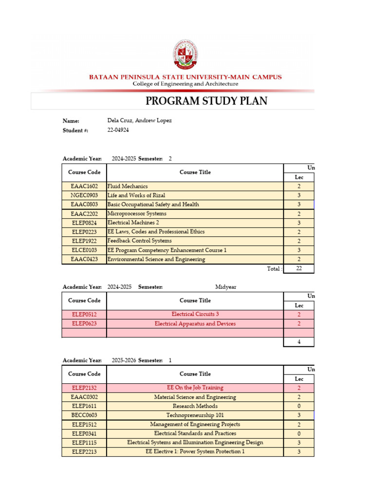Andrew | PDF | Engineering | Electrical Engineering