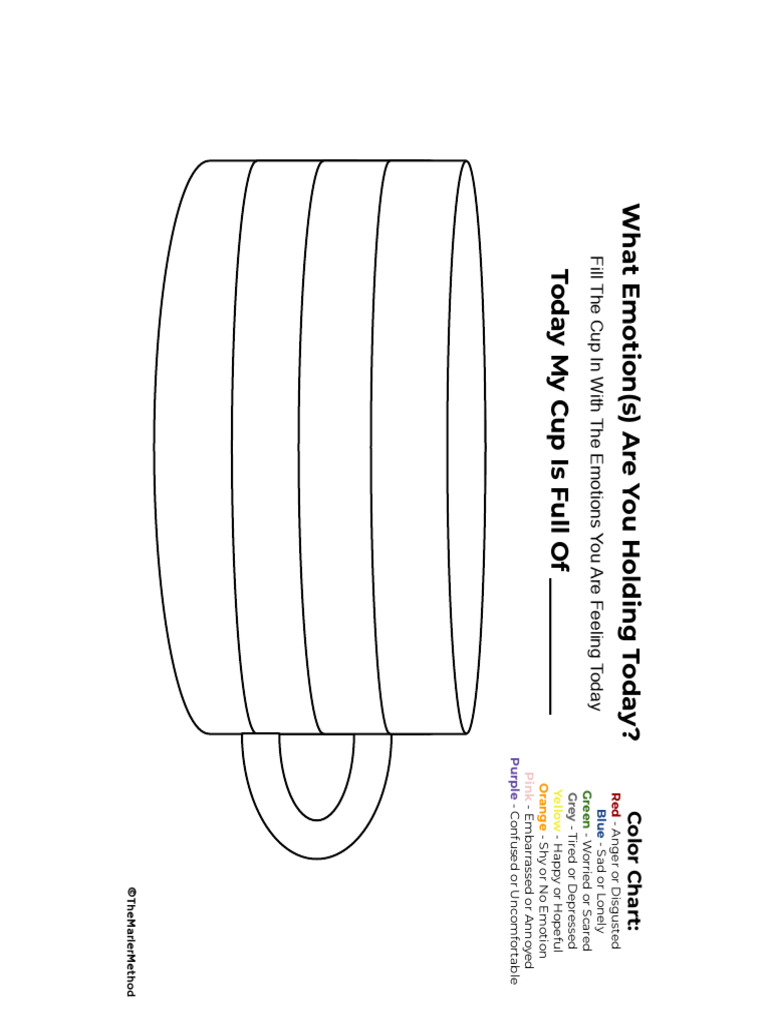 Emotional Cup Worksheet Activity | PDF | Anger | Psychology