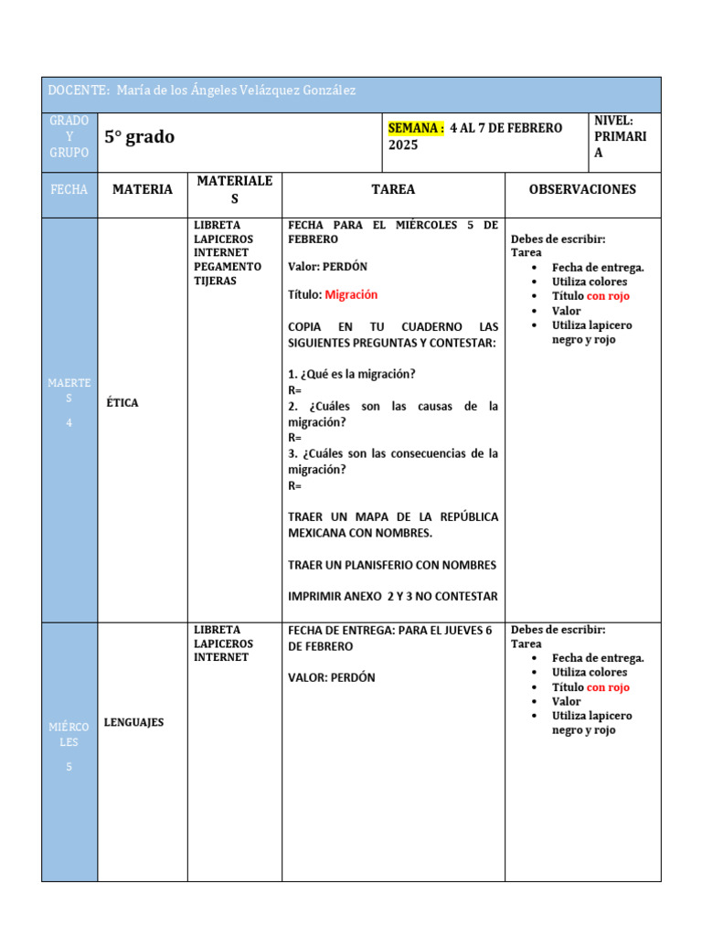 Tarea Del 4 Al 7 de Febrero | PDF