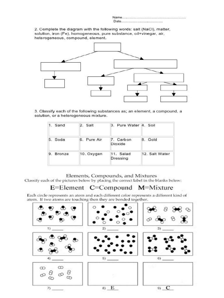 Mixture Element Compound Quiz | PDF