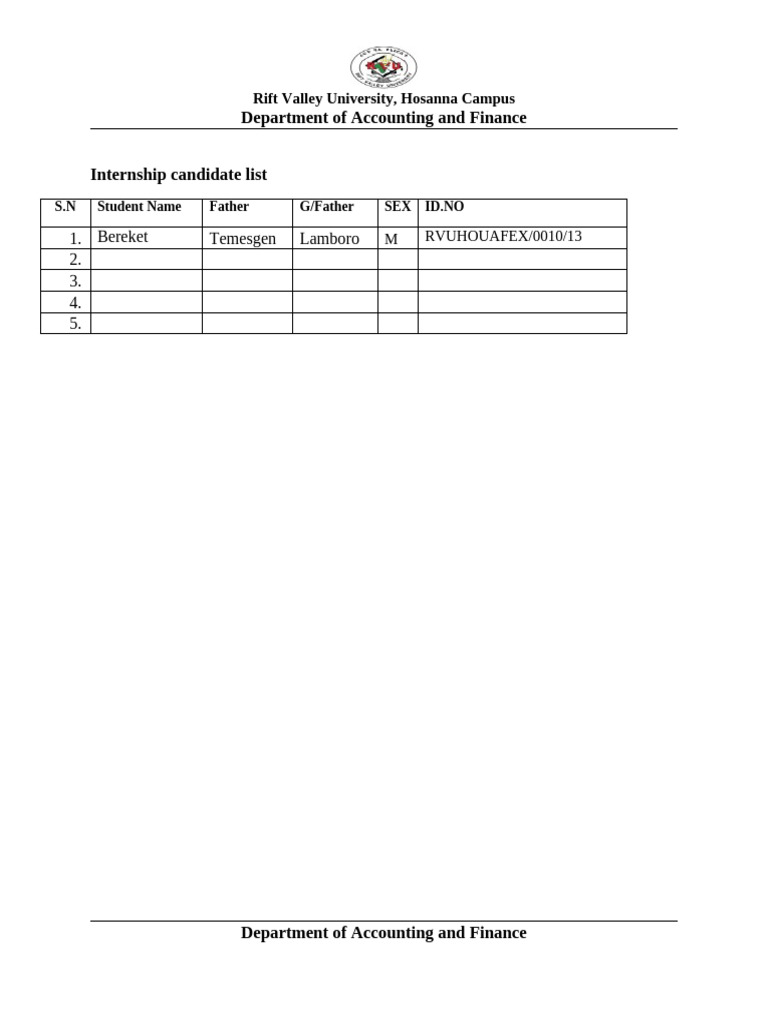Internship Candidate List | PDF