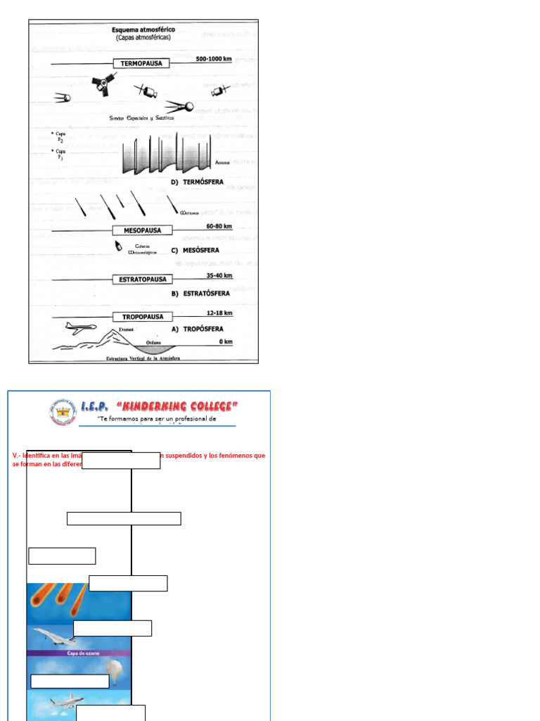 Objetos y fenómenos en la atmósfera | PDF | Atmósfera de tierra ...