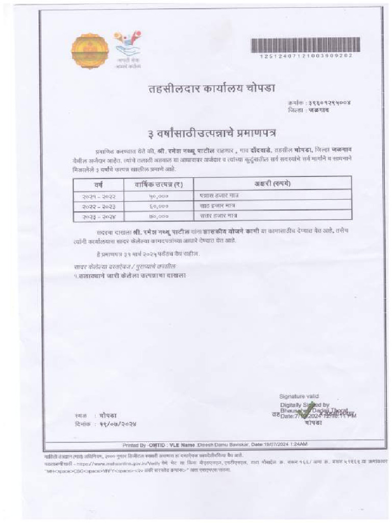 Utpan Dakhla - Compressed | PDF