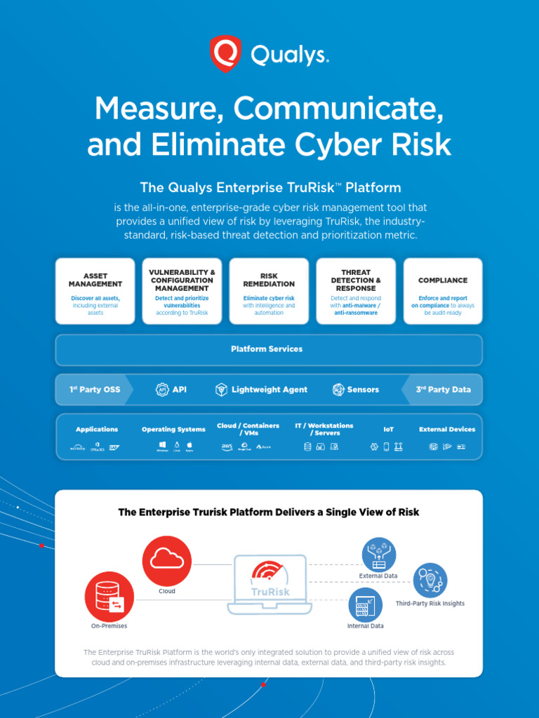 Qualys Enterprise TruRisk Platform Brochure | PDF | Cloud Computing | Internet Of Things