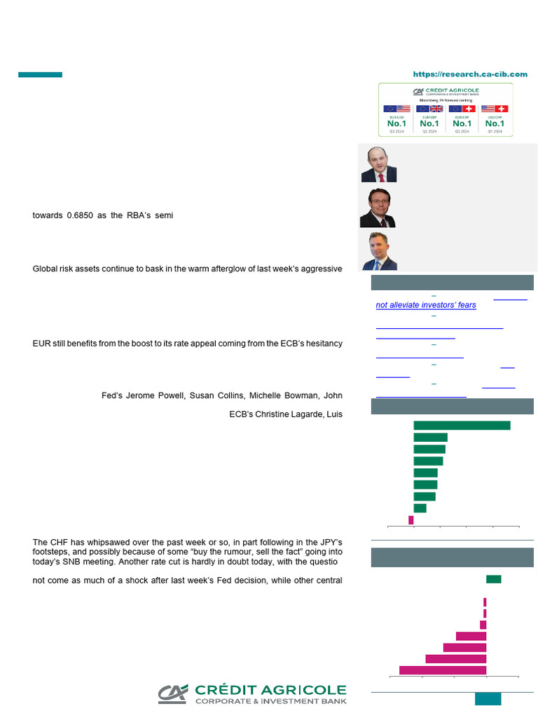 CACIB FX Daily-20240926 | PDF | Securities (Finance) | Valuation (Finance)