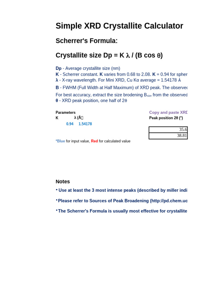 Application de Calcule La Taille Des Cristallites Par La Méthode ...