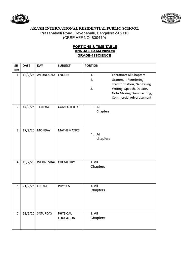 Cbse GR 11 Science Annual Exam Portions & Timetable Ay 2024-25 | PDF