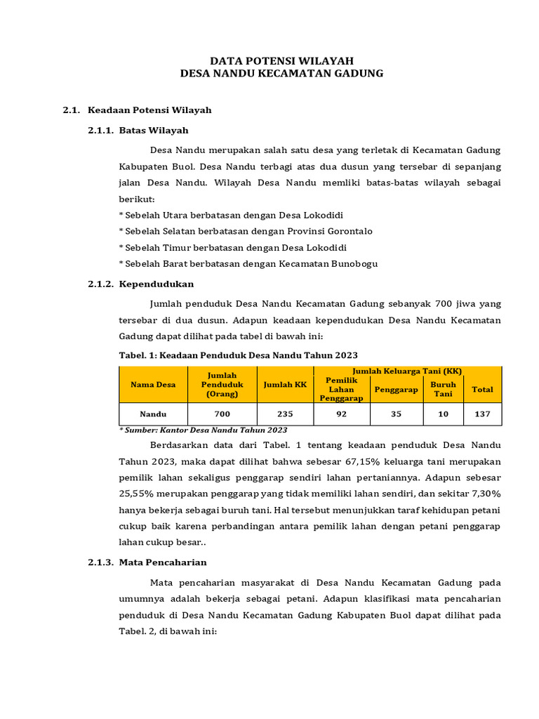 Data Potensi Wilayah 2023 | PDF