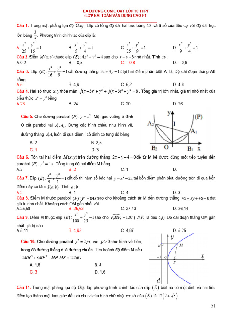 He Thong Bai Tap Trac Nghiem Ba Duong Conic Trang | PDF