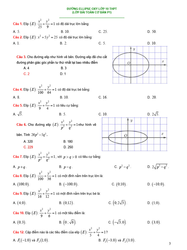 He Thong Bai Tap Trac Nghiem Ba Duong Conic Trang | PDF