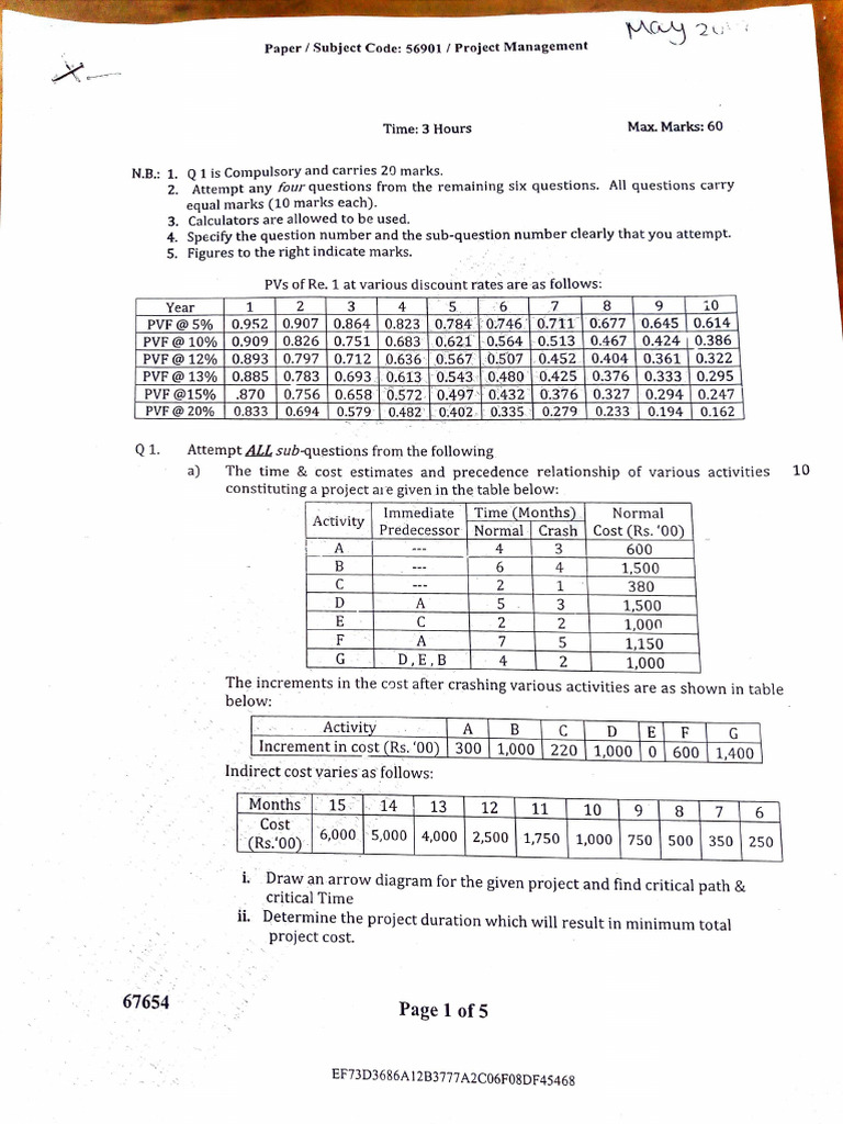 Project Management Exam Paper 56901 | PDF