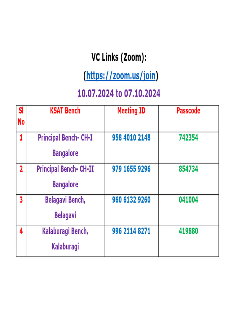 VC Links for KSAT Bench Meetings | PDF