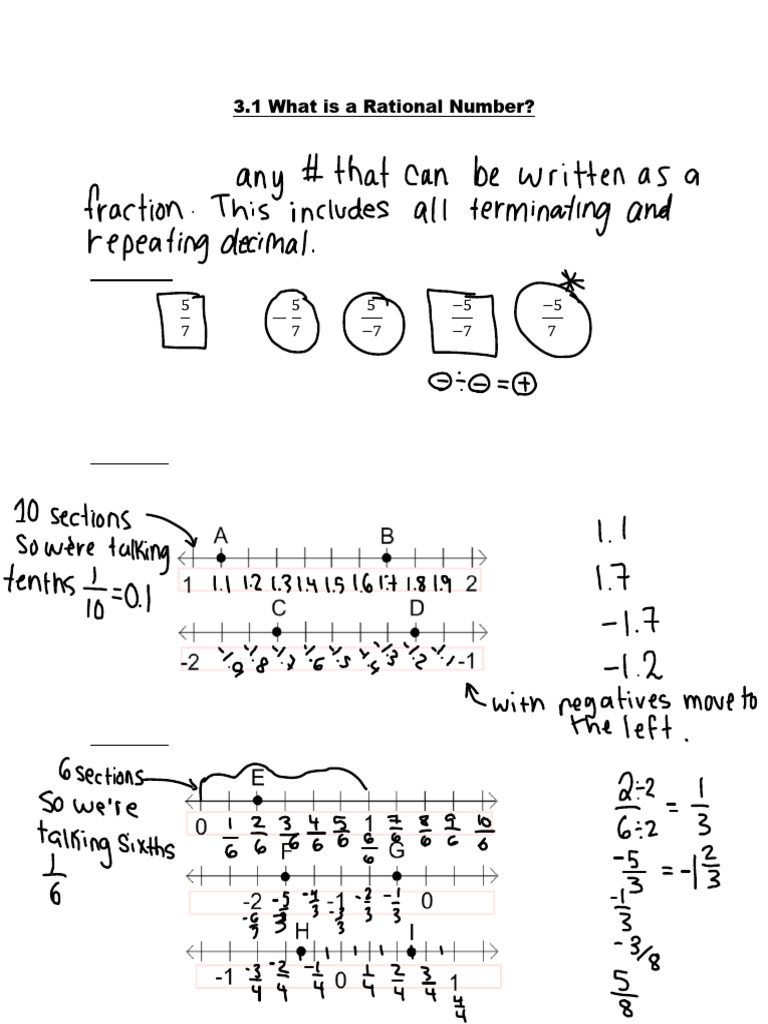Understanding Rational Numbers in Math 9 | PDF | Numbers | Rational Number