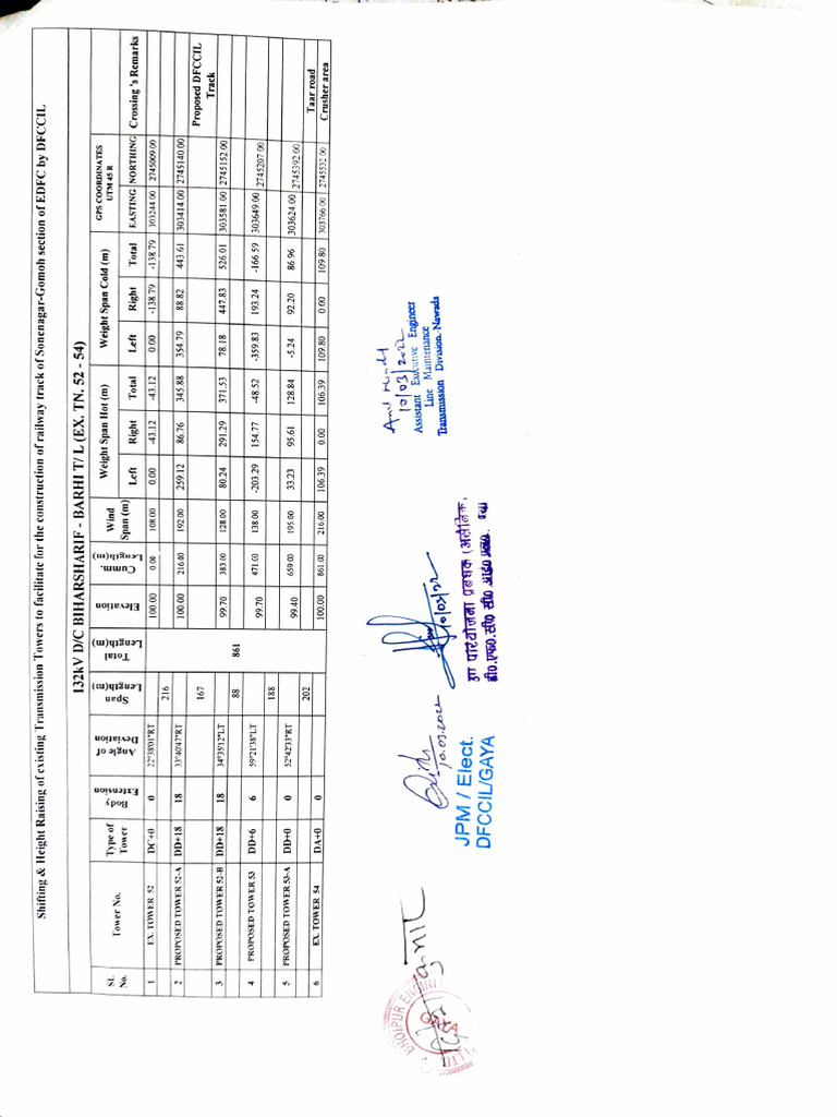132kv Line Shifting (Gere) | PDF