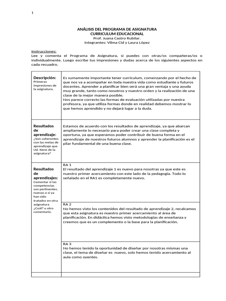 Análisis del Programa de Asignatura | PDF | Plan de estudios | Enseñando
