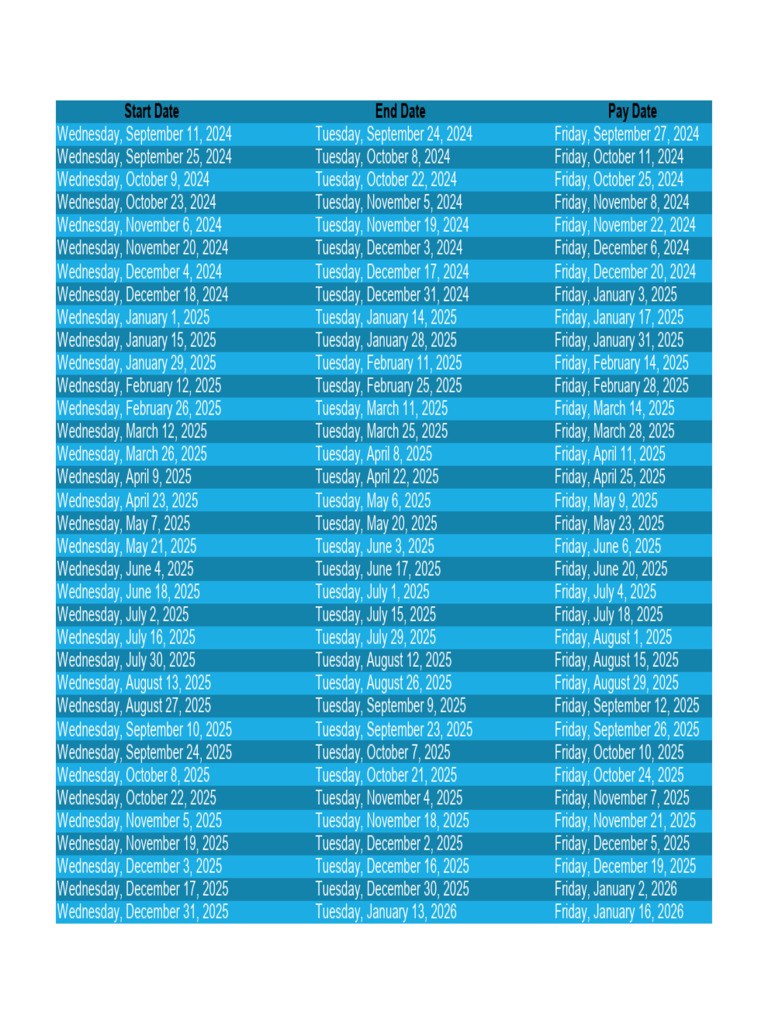 Pay Cycle Calendar 2024-2025 | PDF