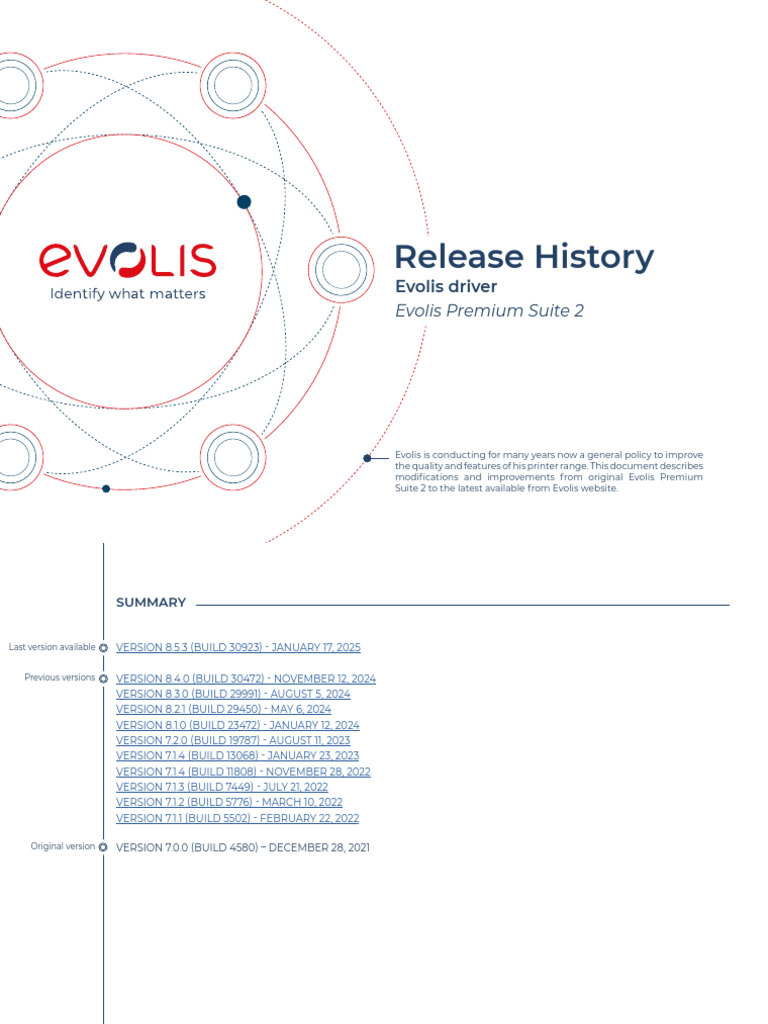 Evolis Release History Evolis Premium Suite 2 | PDF | Printer (Computing) | Image Scanner