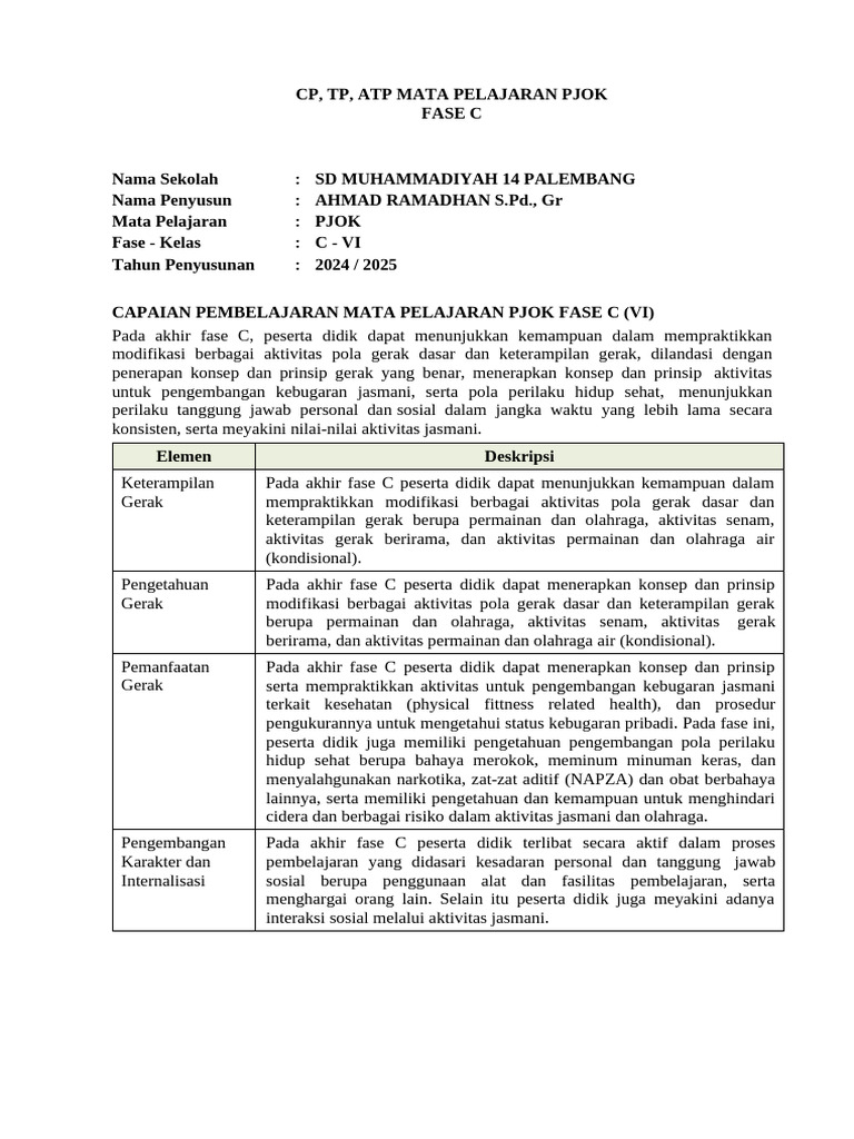CP TP Atp Pjok Fase C Kelas 6 | PDF