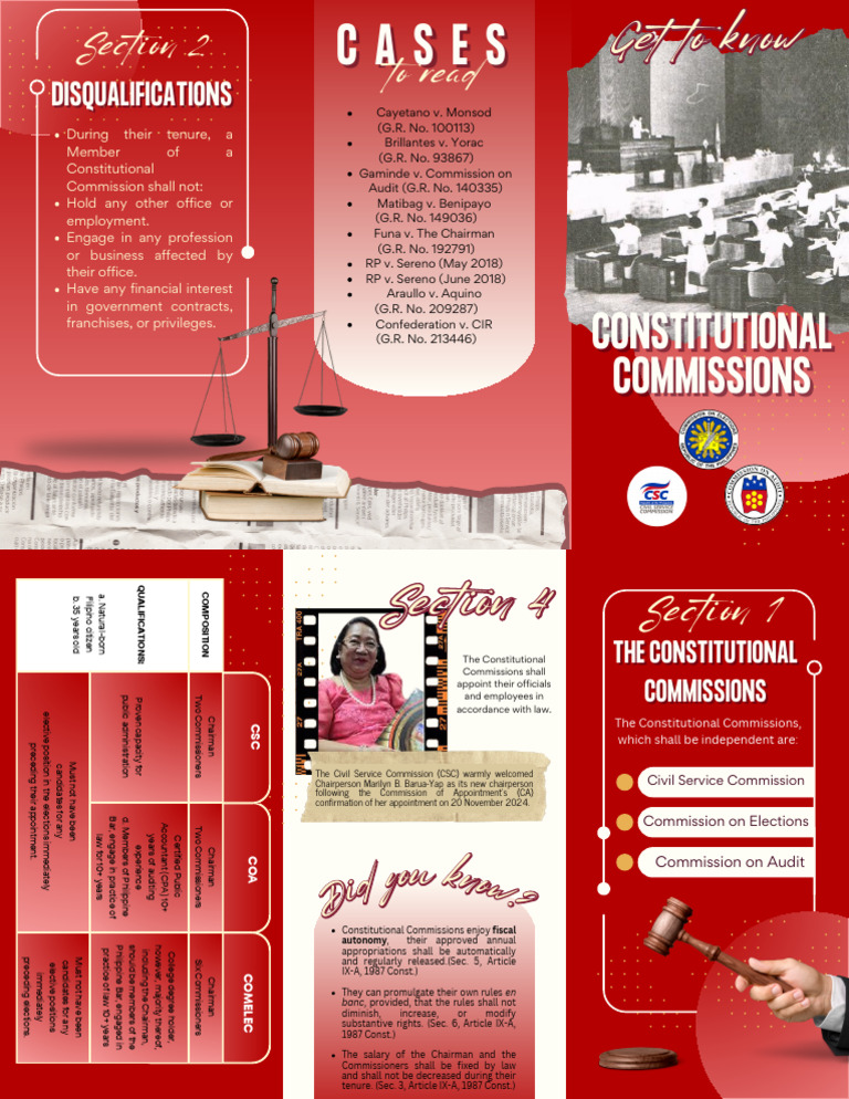Constitutional Commission Member Rules | PDF | Commission On Elections ...