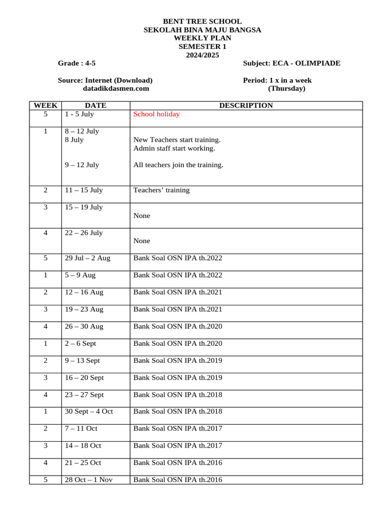 Weekly ECA Plan for Grades 4-5 2024 | PDF