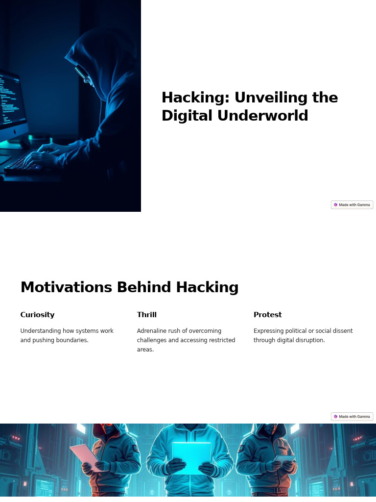 Hacking Unveiling The Digital Underworld | PDF | Security Hacker | Security
